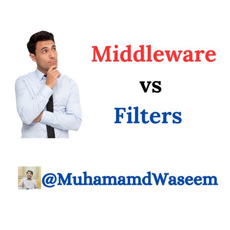 Pro Ep 87 What Is Difference Bw Middleware And Filters In Net By Muhammad Waseem