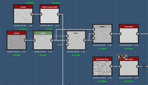 Nodes Broken Since Update Adobe Product Community 13847291