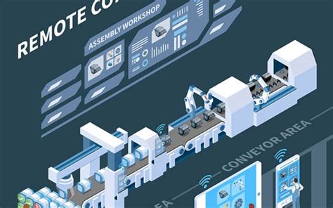 What Is Rtu Remote Terminal Unit Essential Guide 2024