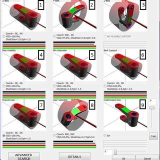 Axis Analysis Interface Download Scientific Diagram