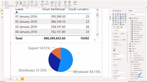 Creating A Visual Tooltip In Power Bi Master Data Skills Ai