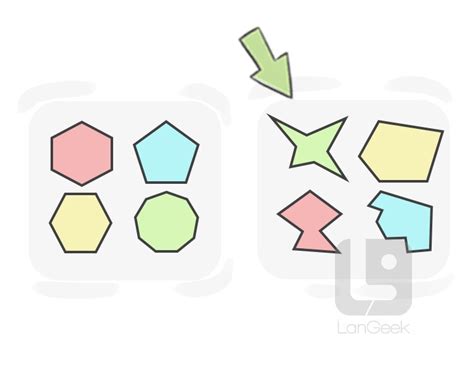 Irregular Polygon Examples