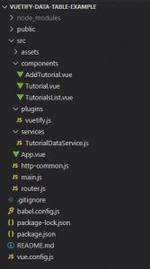Vuetify Data Table Example With A CRUD App V Data Table BezKoder