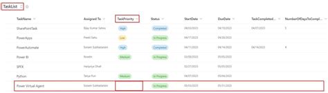 Power Automate Condition If A String Is Empty Enjoy Sharepoint