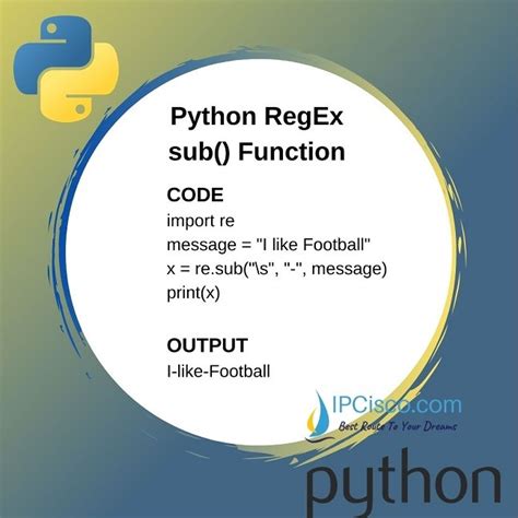 Like Function In Python Deals With Brunofuga Adv Br