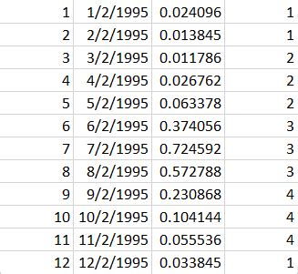Lubridate How To Convert Time Series POSIXct Into Date Format In R Stack Overflow