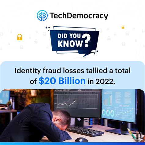 Techdemocracy On Linkedin With Cybercrime On The Rise Securing Your Businesss Identity Has Never…