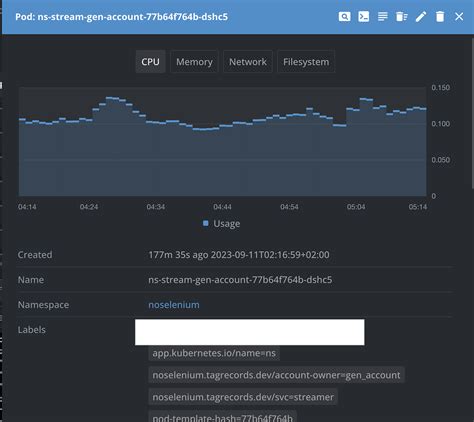 Forwarding K8s Labels To Metrics In Grafana Agents Flow Mode Grafana