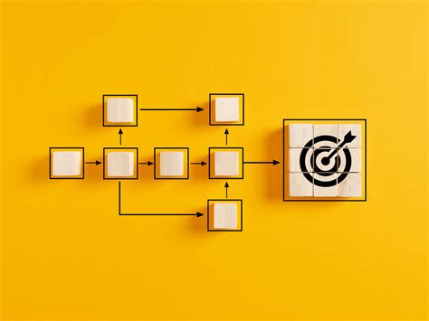 Refining Workflow Efficiency Copy Actions Between Workflows