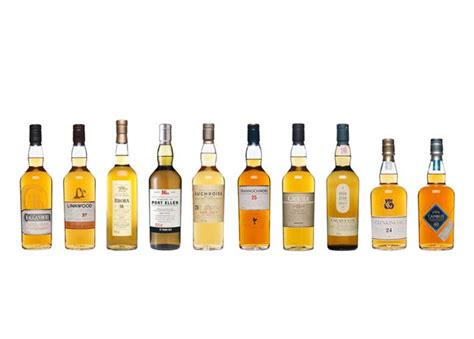 Diageo Unveils Special Releases Early Scotch Whisky
