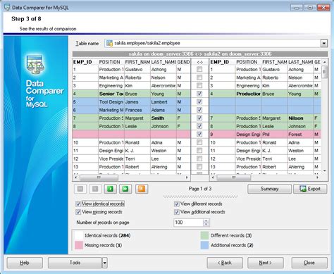 SQL Management Studio For MySQL Features SQLManager