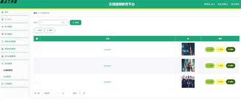 Javaweb Springboot在线视频教育平台 Csdn博客