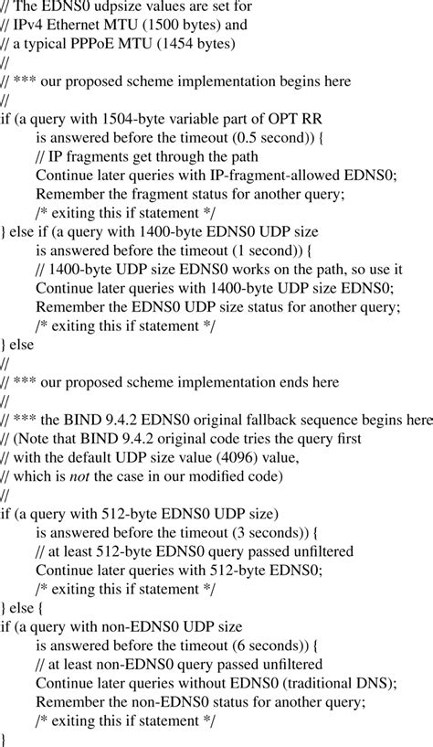 A Pseudo Code For Detecting The Fragment Blocked Dns Path Based On Our