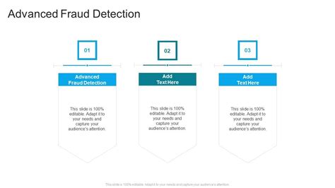 Advanced Fraud Detection In Powerpoint And Google Slides Cpb PPT Slide