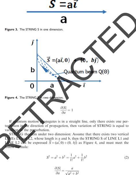 Figure 1 From Retracted String Theorem From One Dimension To High Dimension Semantic Scholar