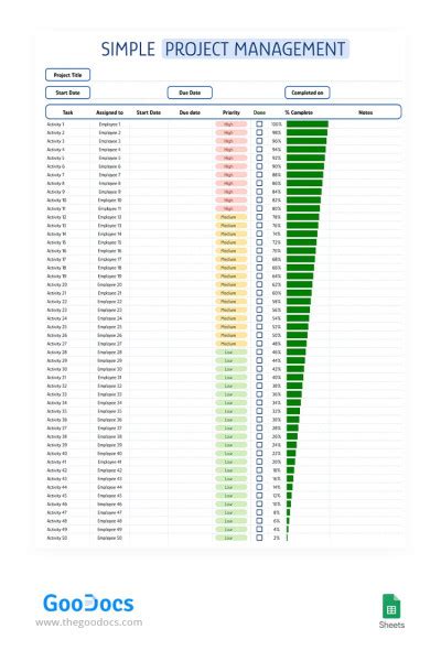 Free Project Management Templates For Google Sheets And Excel Thegoodocs Com