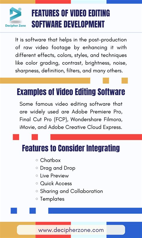 Video Editing Software Development