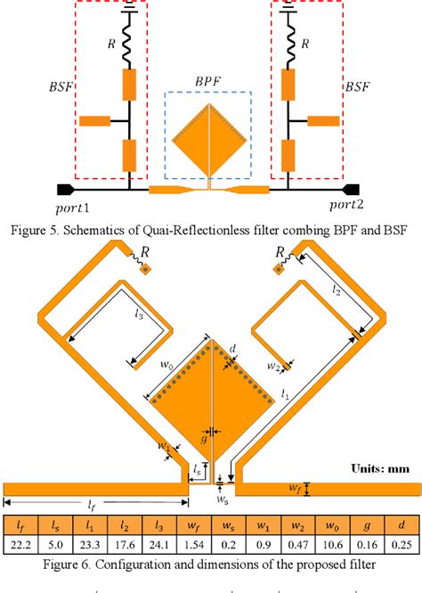 Figure 5 From Hybrid Quasi Reflectionless Filter Based On Emsiw And