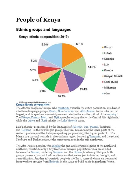 People Of Kenya Ethnic Groups And Languages Pdf