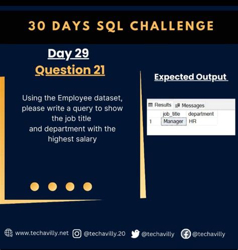 Ibifaka Campbell On Linkedin 30daysqlchallenge Techavilly Sql