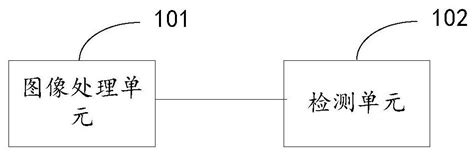 image detection method and device computer readable storage medium and