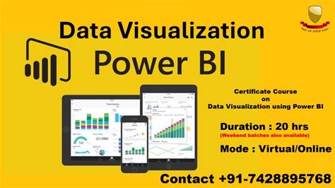 Deep Pandey On Linkedin Analytics Dataanalytics Powerbi Tableau Bigdata Ai Ml