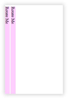 Html Rotate Div With It S Content Issue Stack Overflow
