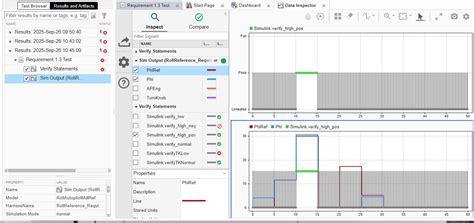 Requirements Based Testing For Model Development Matlab And Simulink