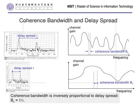 Mitp 413 Wireless Technologies Week 3 Ppt Download