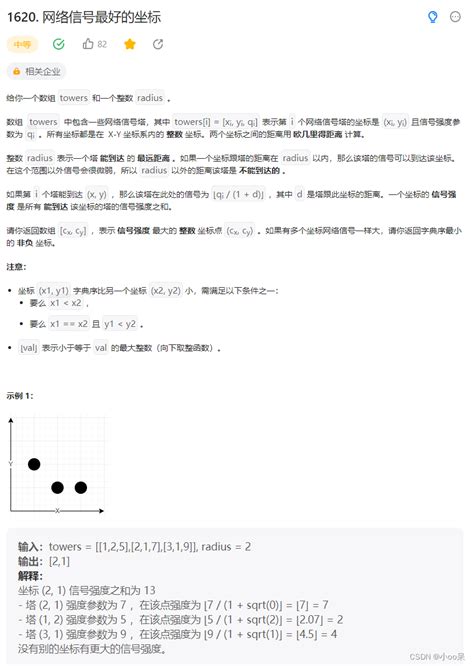 【算法练习】11：网络信号最好的坐标 csdn博客