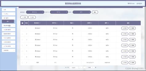 计算机毕设nodejsvue智慧物业监管系统（程序lw部署）vuenodejs物联网远程监控智能控制一体化系统平台 Csdn博客
