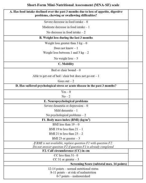 Explainable Artificial Intelligence-Based Decision Support System for Assessing the Nutrition ...