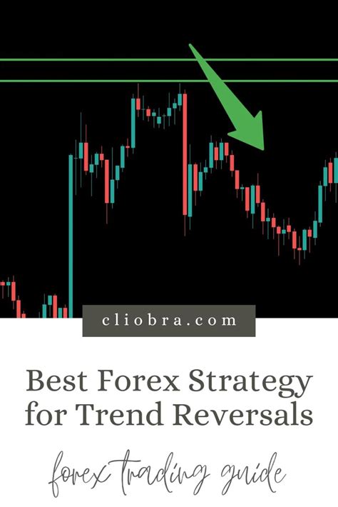 The Best Forex Trading Strategy For Trend Reversals
