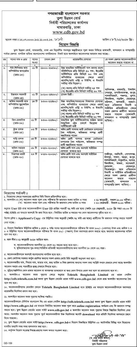 Cdb Cotton Development Board Limited Job Circular 2018 Bangladesh Education And Job Portal