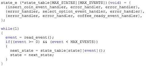 Implementing Finite State Machines In Embedded Systems Embedded