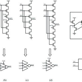 C Elements And DICE A Input C Element B CG Based Input Download Scientific Diagram