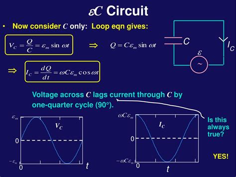 Ppt Lrc Circuits And Filters Powerpoint Presentation Free Download