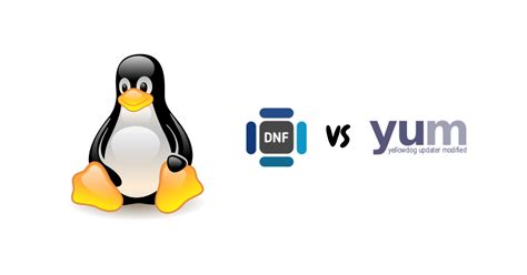 [เกร็ดความรู้] เปรียบเทียบคำสั่ง yum และ dnf ใน amazon linux 2023