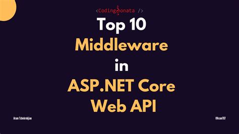 Top 10 Middleware in ASP.NET Core Web API - Coding Sonata