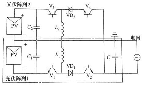 Non Isolated Solar Grid Connected Inverter Volt Coffer