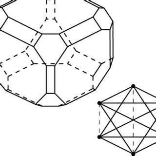 Example Hypercube Graph On Download Scientific Diagram