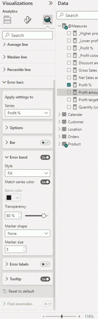Color The Chart Background According To Target With Error Bars DevScope Ninjas