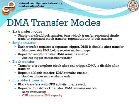 Ppt Week 16 Powerpoint Presentation Free Download Id3411716