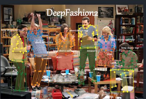 Github Amanchauhan71 Deepfashion2 Using Detectron2 Deepfashion2 Is A Comprehensive Fashion