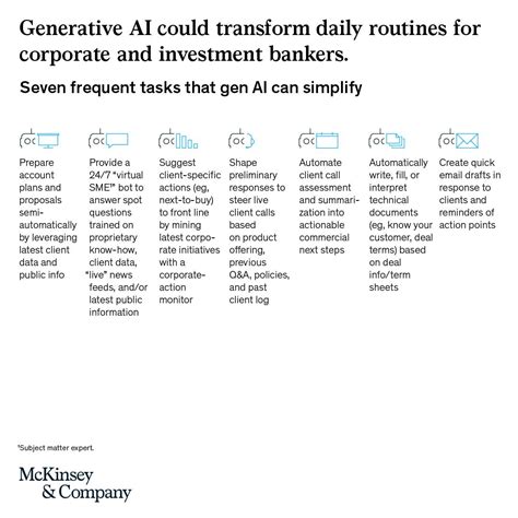 Parry Singh Pmp Mba On Linkedin Artificialintelligence Machinelearning Datascience