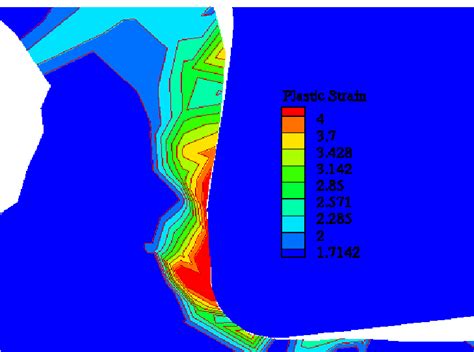 Plastic Strain For Simulation No 2 Download Scientific Diagram