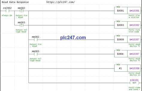 PLC Keyence Modbus RTU FUJI FRENIC Tutorial Plc Com
