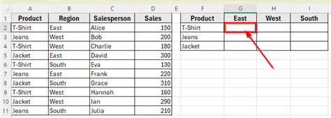 Sumif With Multiple Criteria For Different Columns In Excel Excel Insider