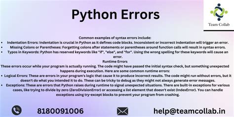 Team Collab Posted On Linkedin