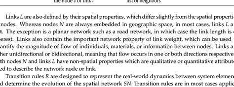 Examples Of Spatial Non Spatial And Network Properties For Both Nodes